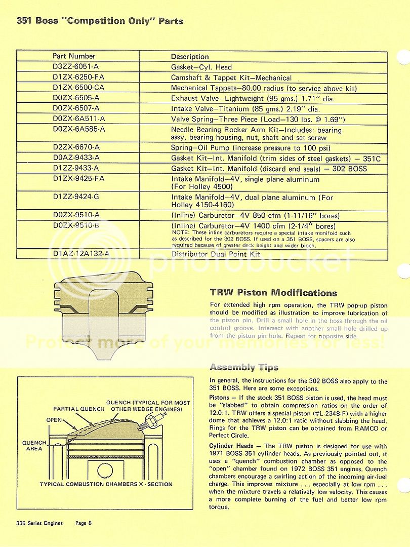G. Pence 351 Cleveland Cylinder Head- A Deliberate Design 1-24-12 ...