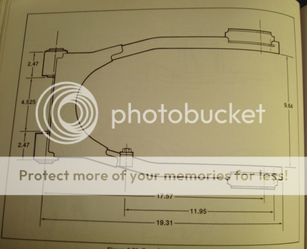 FXR Plans | V-Twin Forum