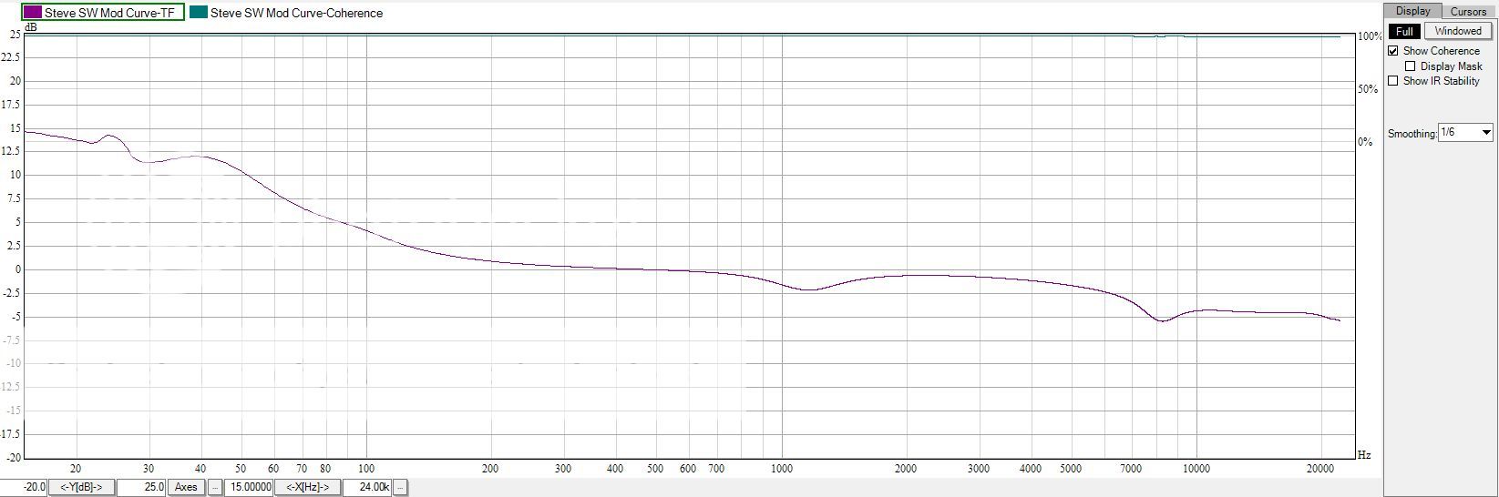 Optimal RTA curve "template" | Page 18 | DIYMobileAudio.com Car Stereo ...