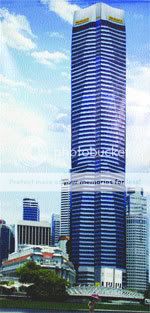 Colombo Megapolis - plans, projects and development | Page 7 ...